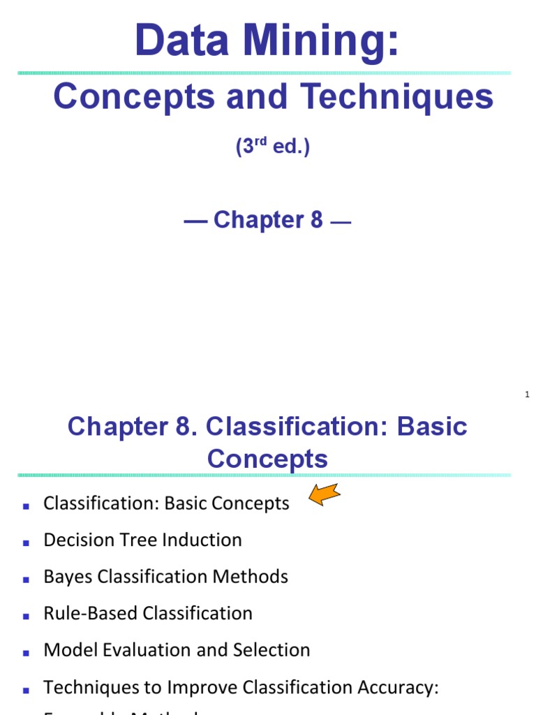 08 Class Basic | PDF | Statistical Classification | Cross Validation (Statistics)