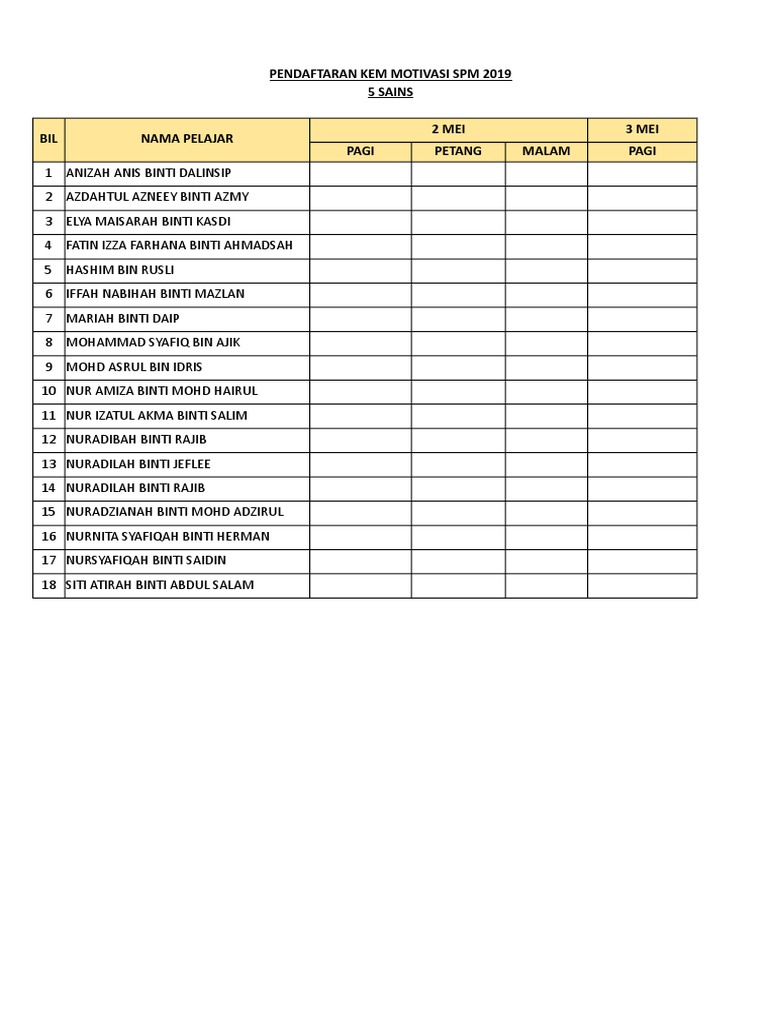 Pendaftaran Kem Motivasi SPM 2019 | PDF