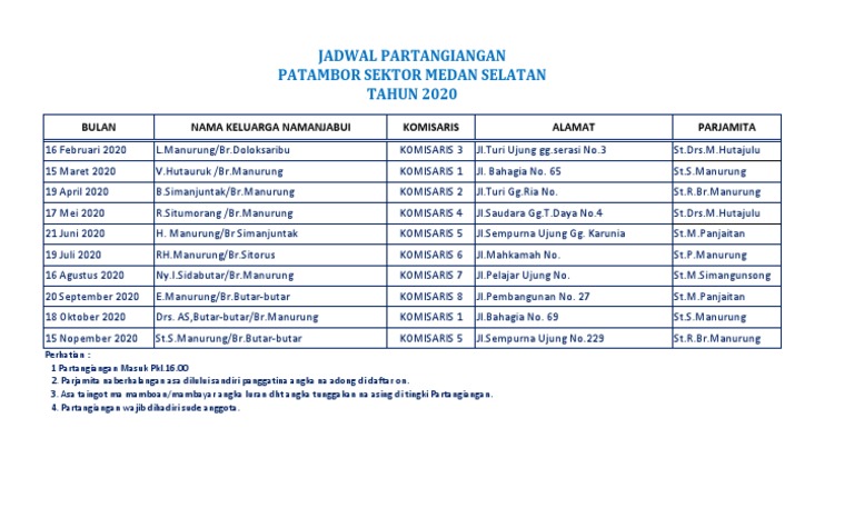 Jadwal Partangiangan | PDF