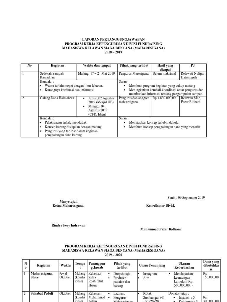 LPJ + Proker Fundraising 2018 - 2020 | PDF