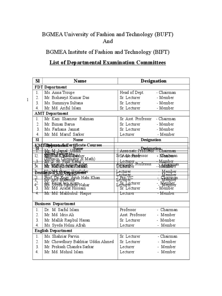 Exam Committees | PDF | Bangladesh | Bengal