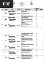Detailed Lesson Plan | PDF | Friction | Learning