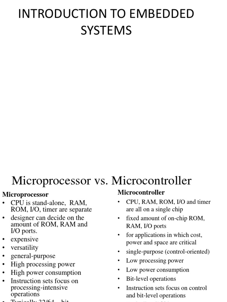 1, Introduction To Embeeded Systems | PDF | Embedded System | Operating System