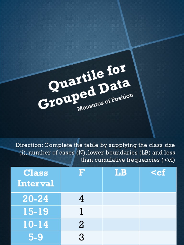 Quartile For Grouped Data | PDF