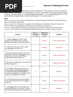 Operant Conditioning Worksheet