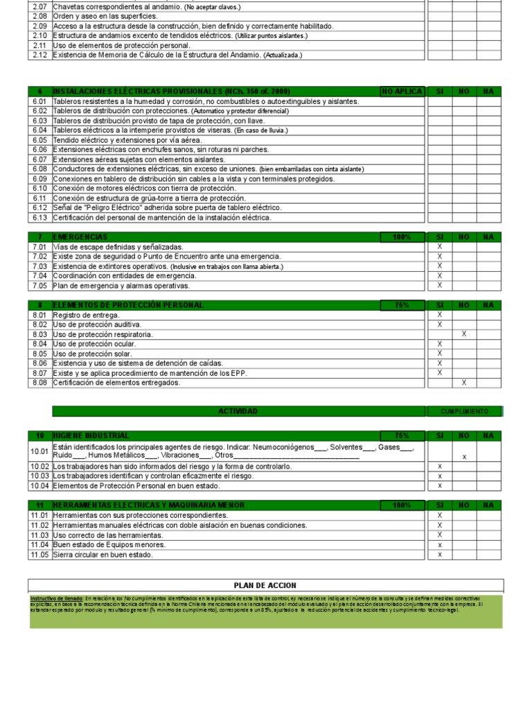 Check List Control Obra ACHS | PDF | Seguridad y salud ocupacional ...