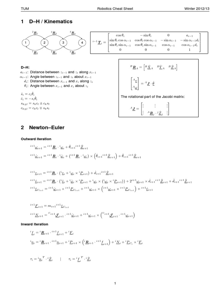 Robotics Cheat Sheet | Download Free PDF | Force | Mathematical Analysis