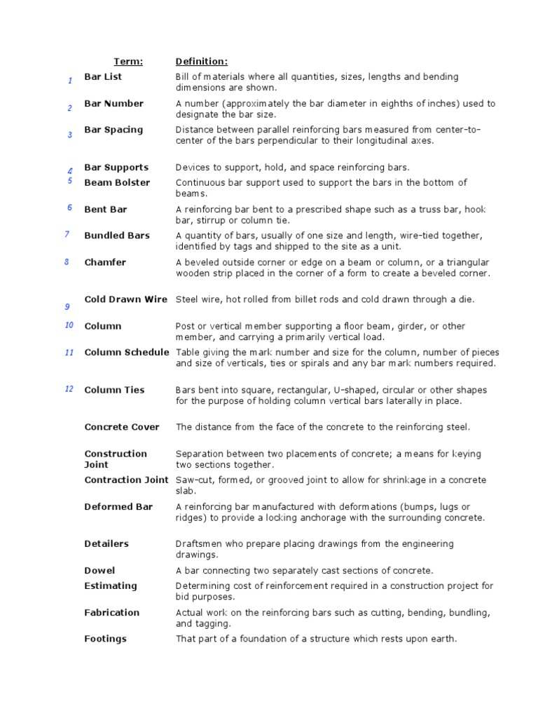 02 Rebar Terms | PDF | Deep Foundation | Beam (Structure)