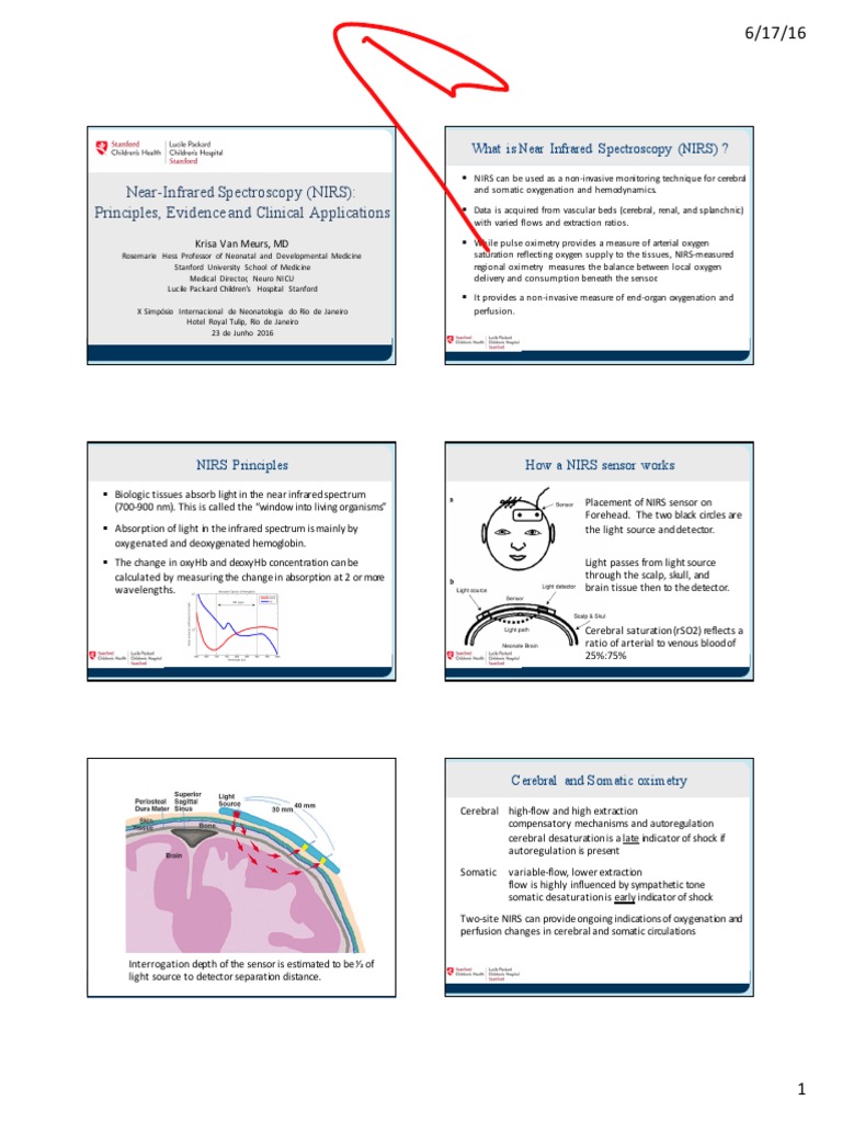 NIRS in The NICU 6 17 2016 | PDF | Infrared | Physiology