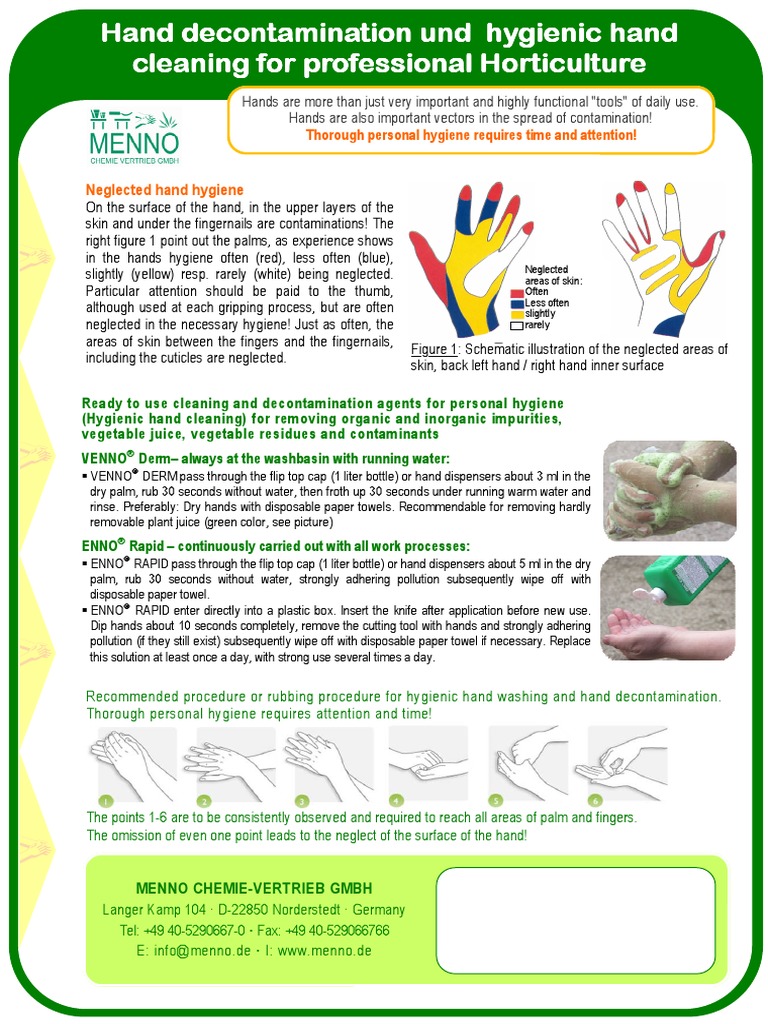Brochure Personal Hygiene - Hygienc Hand Decontamination VENNO DERM ...