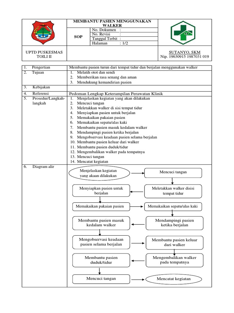Sop Menggunakan Walker | PDF