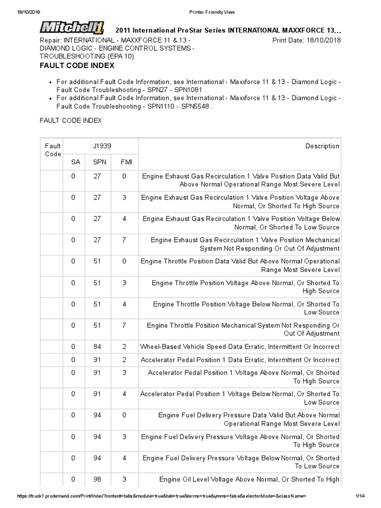 CODIGOS | PDF | Diesel Engine | Turbocharger