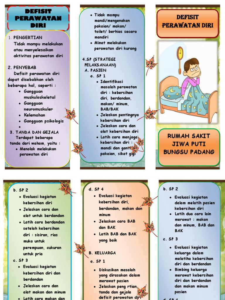 Leaflet Defisit Perawatan Diri | PDF