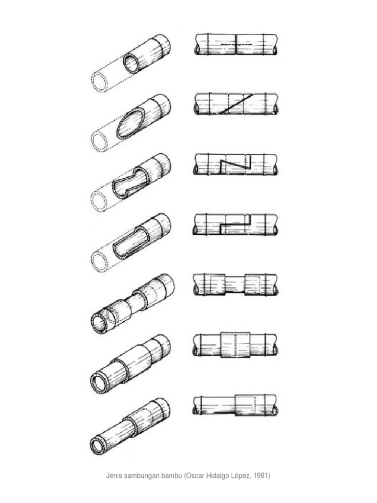 Sambungan Bambu | PDF