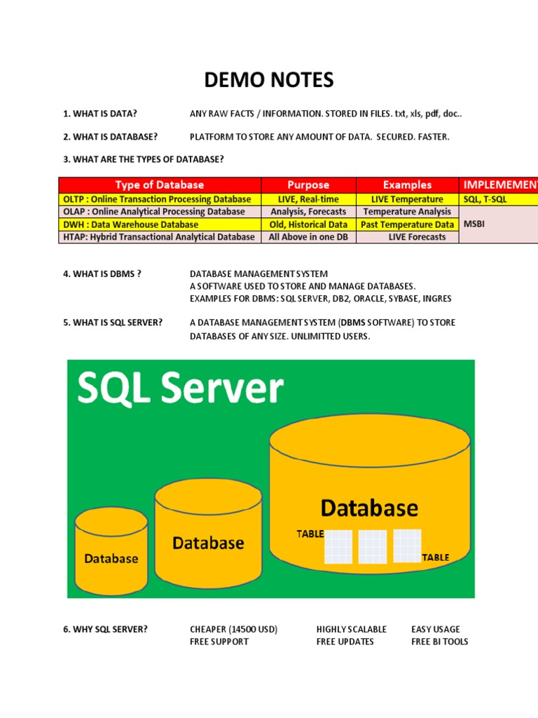 1 Demo Notes | PDF | Databases | Microsoft Sql Server