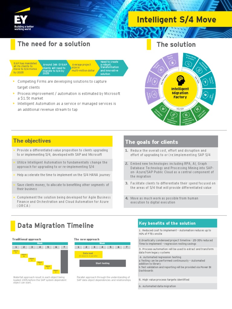 EY Intelligent S4Move Solution One Pager PDF | PDF | Business Process ...