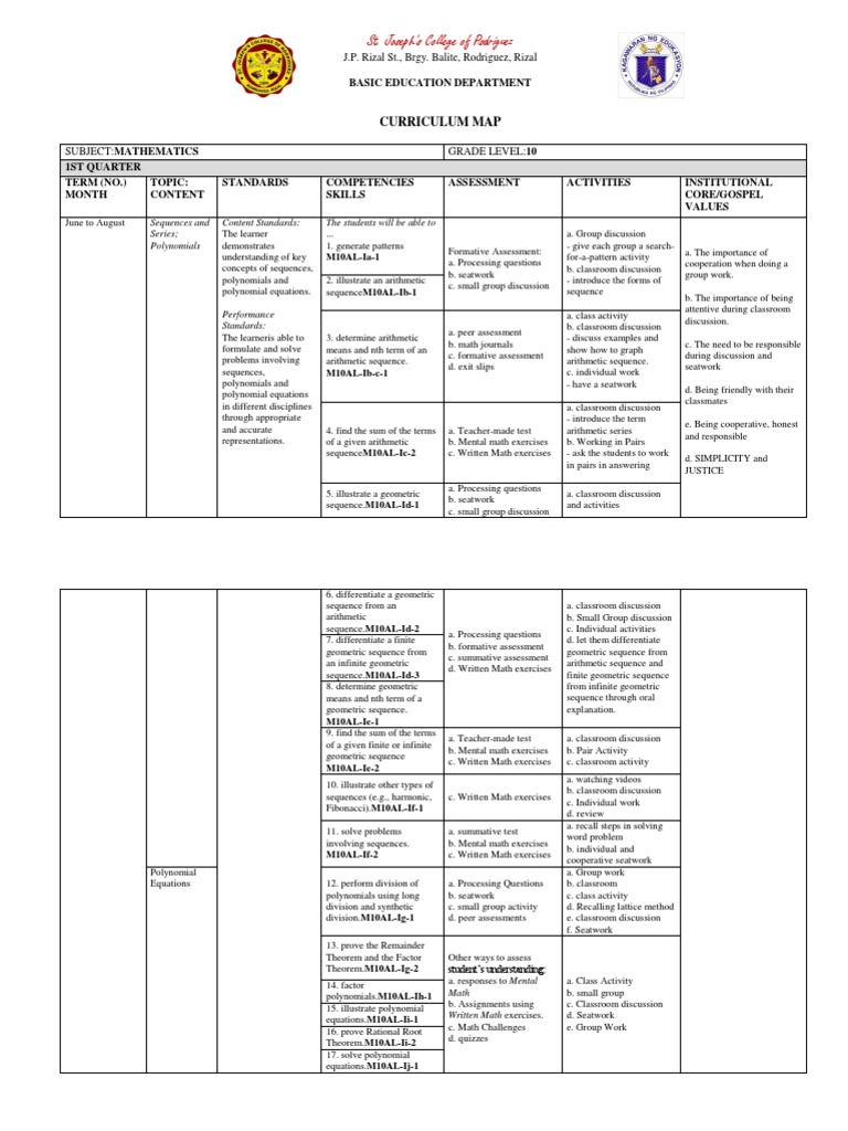 000 Mathematics | PDF | Teaching Mathematics | Curriculum