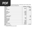 Final Accounts With Adjustments Solved Problems | PDF | Bad Debt | Debt