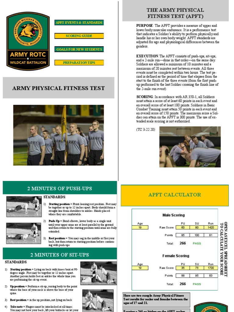 Preparing for Army Physical Fitness: Understanding the APFT Events ...