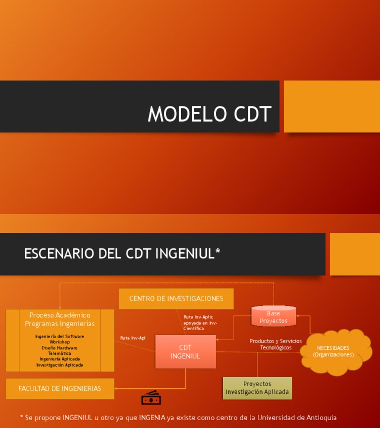 Modelo CDT para Proyectos de Ingeniería | PDF