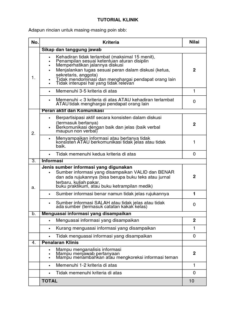 A 1 Lembar Penilaian Tutorial Klinik | PDF