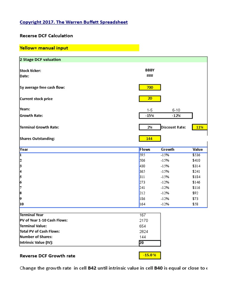 Reverse DCF | PDF | Finance & Money Management