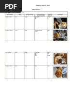 Food Requisition Slip | PDF | Meal | Cuisine