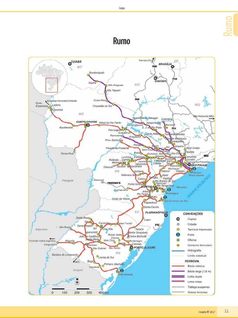 Rumo: indicadores de produtividade e investimentos em malhas ...