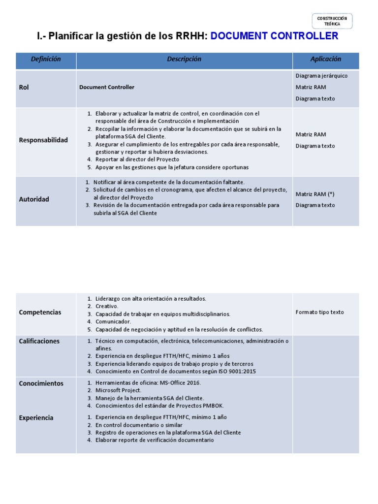 Rol de Document Controller | PDF | Software | Informática