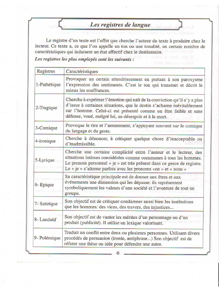Les Registres de Langue PDF | PDF