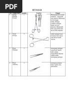 Macam-Macam Isi Partus Set Beserta Fungsinya | PDF