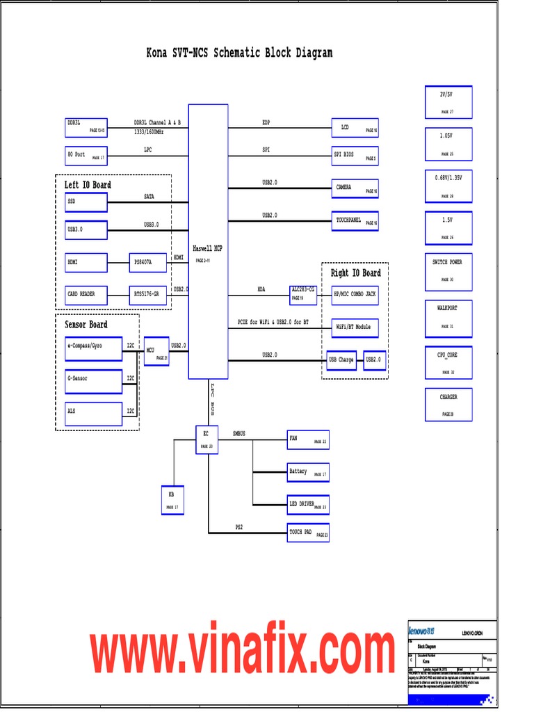 LCFC NM-A074 r1.0 | PDF | Usb | Communications Protocols