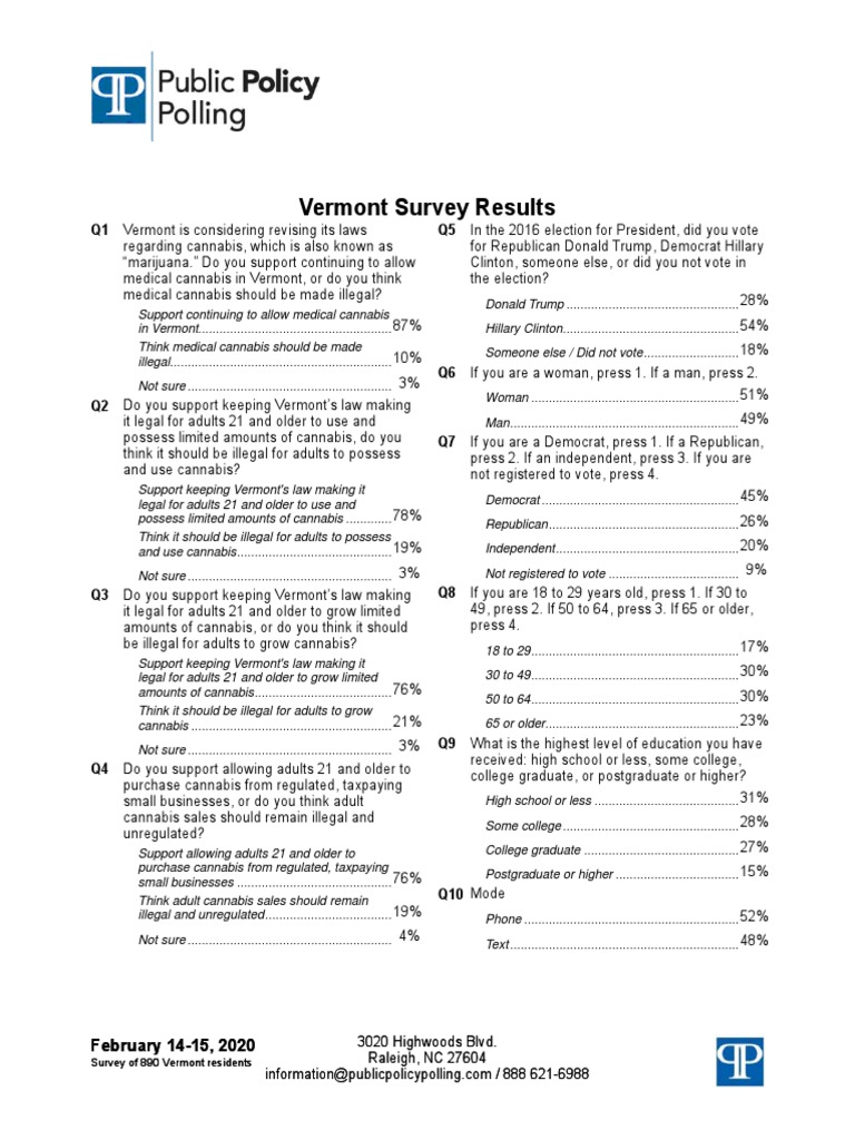 2020 Vermont Poll Results | PDF | Vermont | Democratic Party (United ...