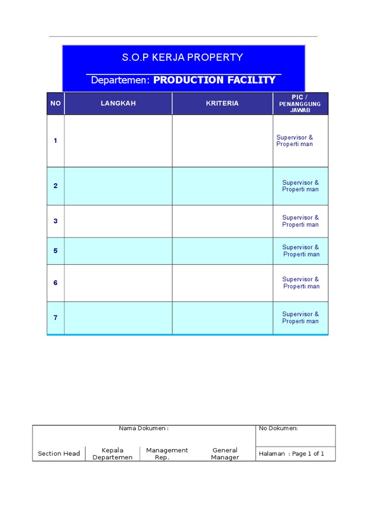Contoh Format SOP | PDF