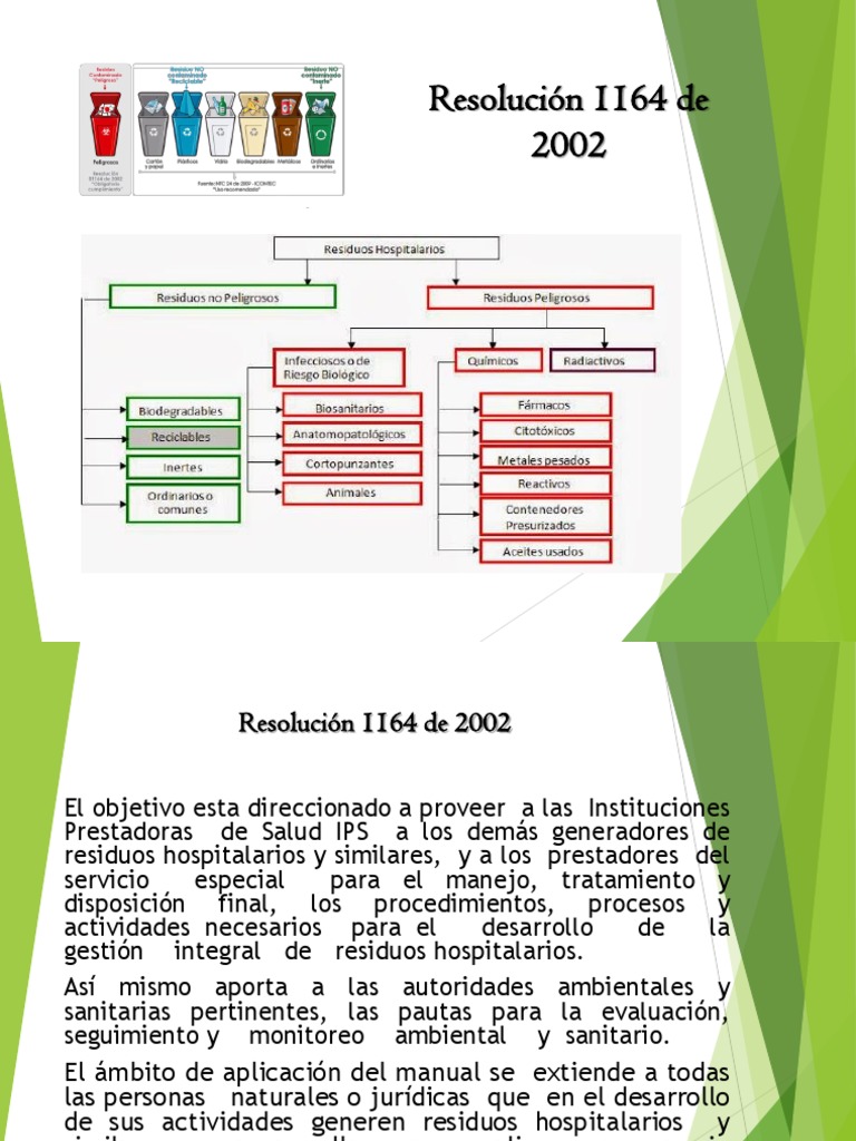 Resolución 1164 de 2002 | PDF | Residuos | Salud y bienestar