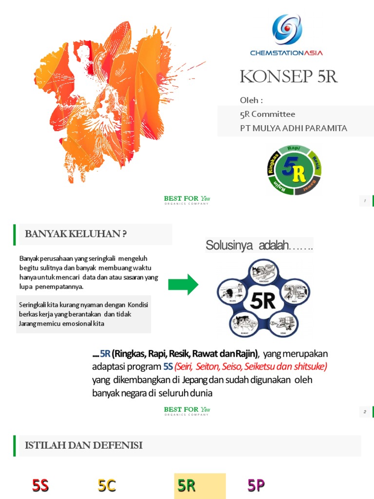 Konsep 5R PDF | PDF