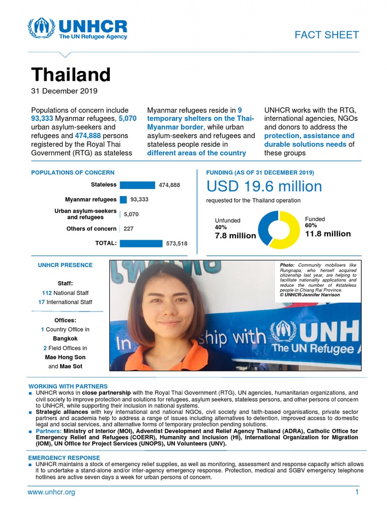 UNHCR Thailand Fact Sheet - 2019 December | PDF | United Nations High Commissioner For Refugees ...