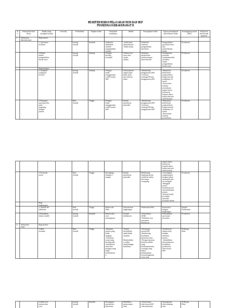 Contoh Register Risiko Pelayanan Ukm Dan Ukp | PDF