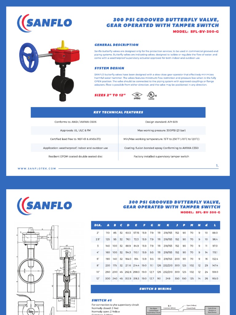 FT - SFL-BV-300-G V.mariposa | PDF
