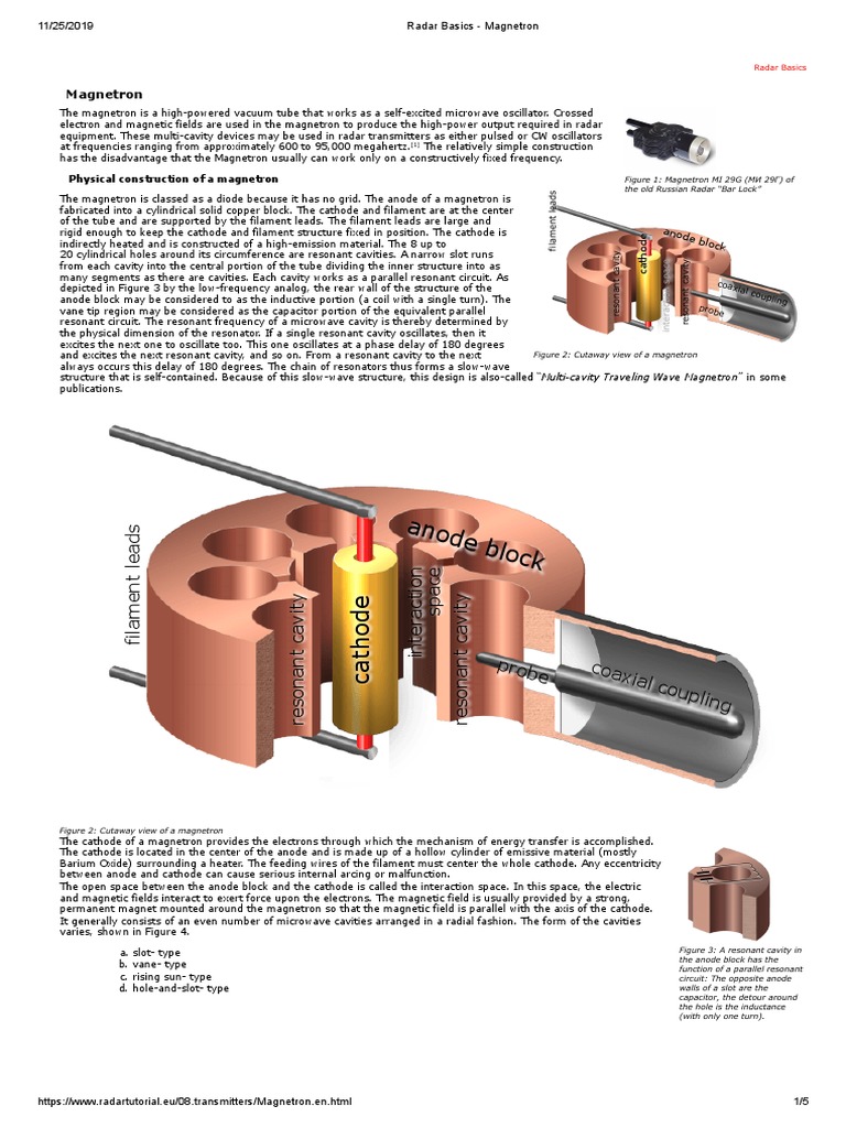 Radar Basics - Magnetron | PDF | Resonance | Electron
