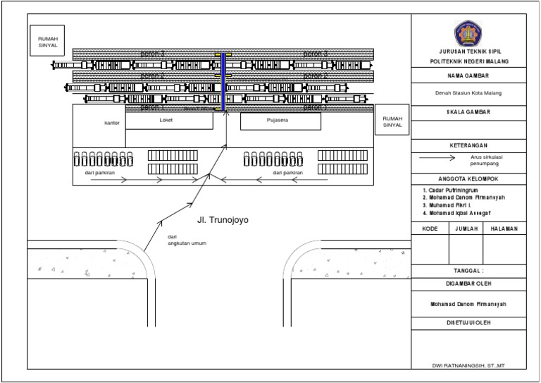 Layout Stasiun Kota Malang-Model | PDF