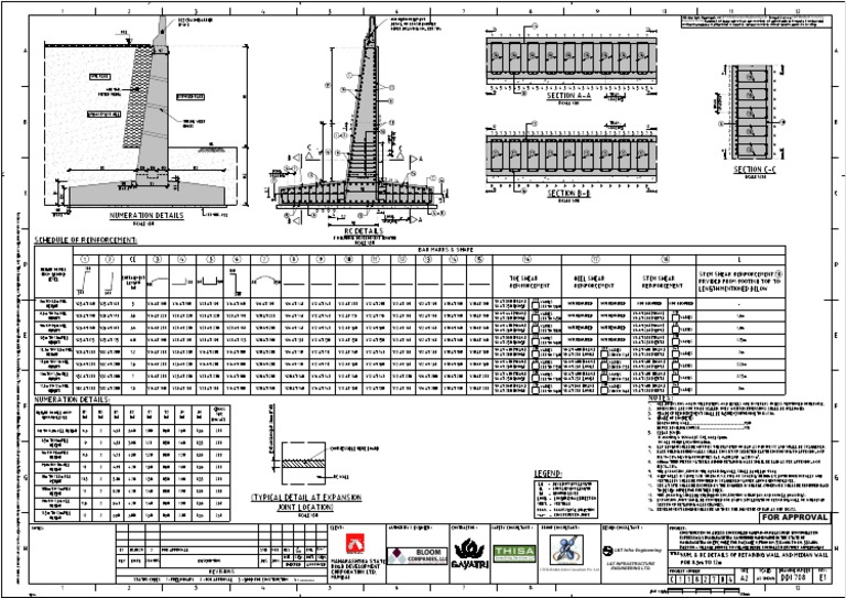 DDI 708-E1-MPK-NUMERATION & RC DETAILS OF RETAINING WALL AND MEDIAN ...