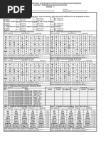 2023 Ellna Primer | PDF | Educational Assessment | Literacy