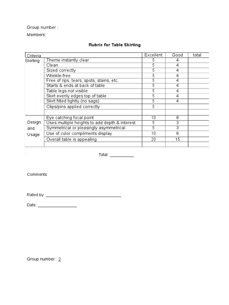 Idoc - Pub - Rubrics For Table Skirting | PDF