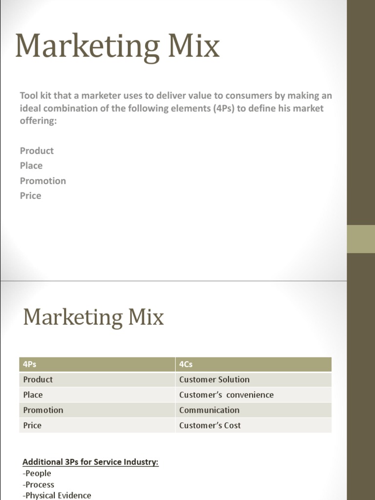 Marketing Mix | PDF | Sales | Marketing
