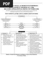 MSME Declaration Format - Revised | PDF | Small And Medium Sized ...