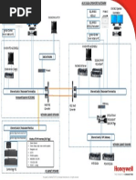 Ega Catalogue | PDF | Pipe (Fluid Conveyance) | Electrical Wiring