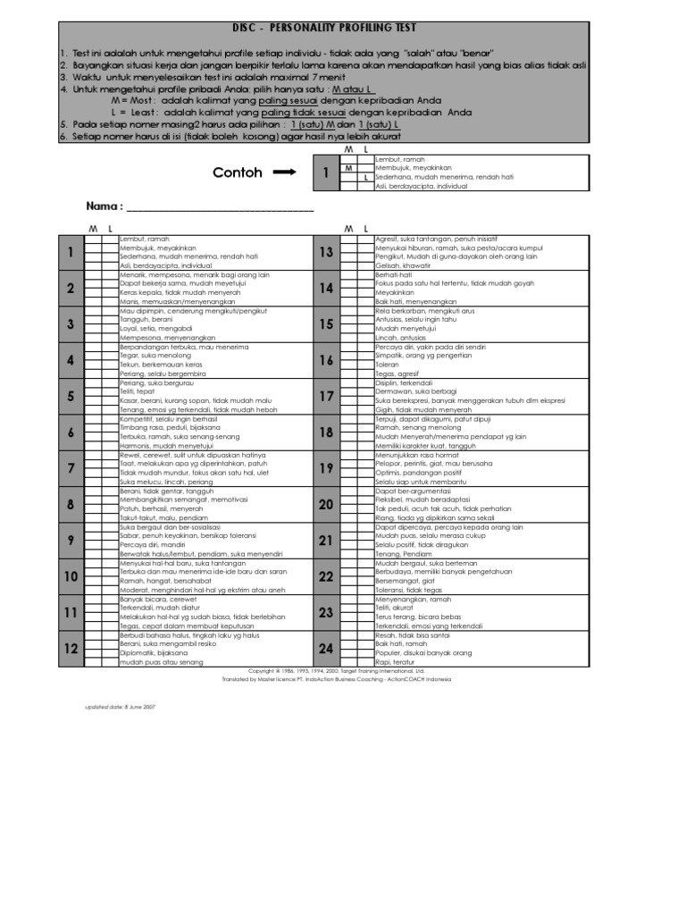 DISC Test - Indonesia | PDF
