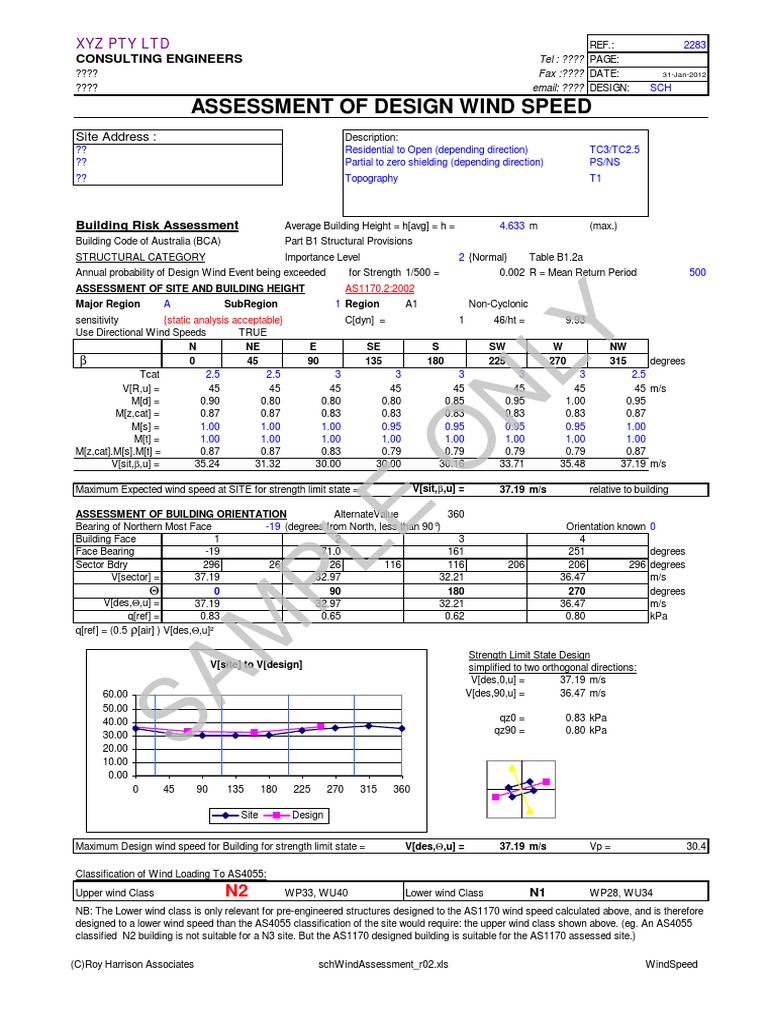 Wind Assessment To AS1170 2 PDF | PDF