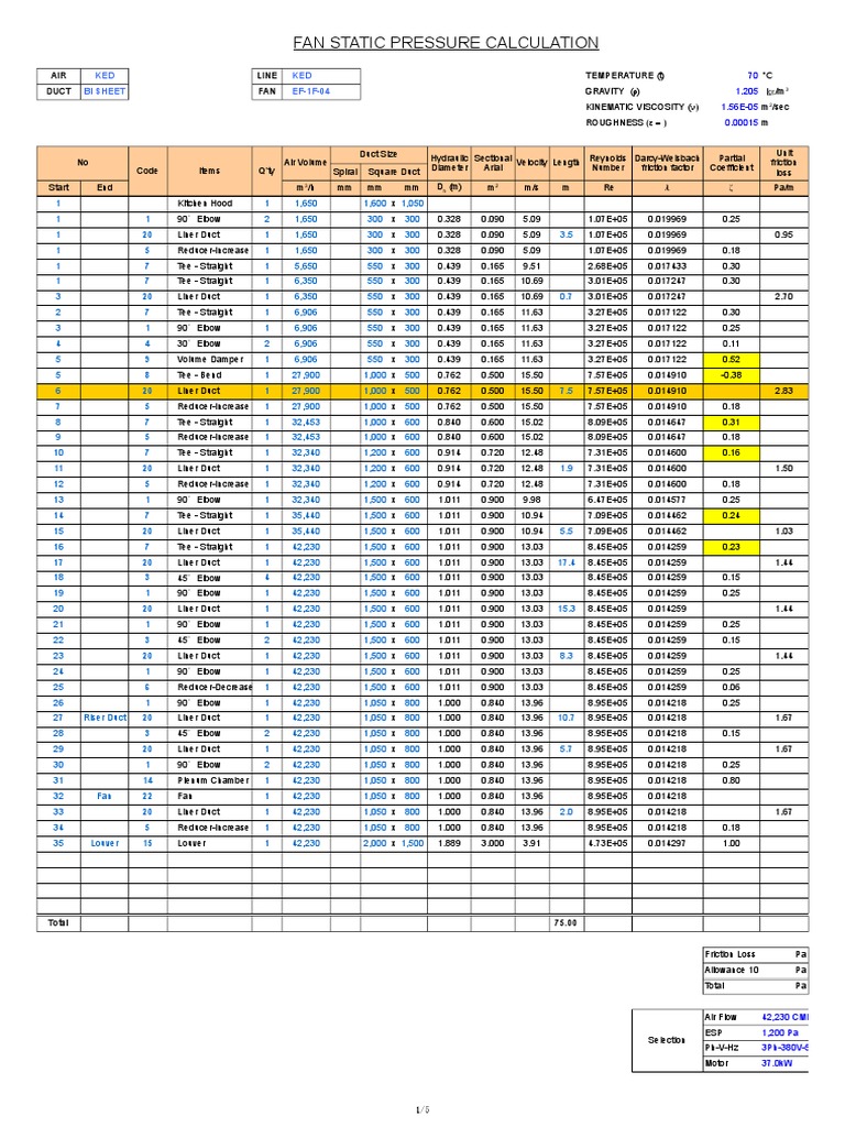 Fan Static Pressure Calculation | PDF